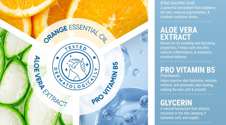 A New Era in Skincare: Dinsilk Combines Nature and Science in ...